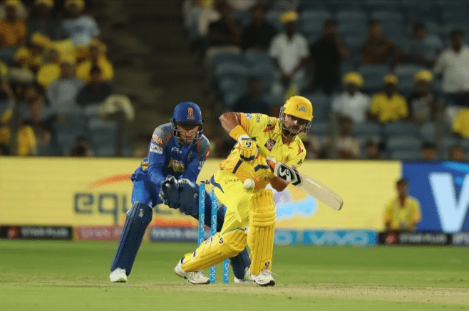 Top 10 Highest Team Scores By CSK In IPL (2025 Records)